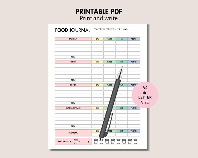 Daily Food Journal Printable and Fillable Calorie Tracker, Daily Food ...