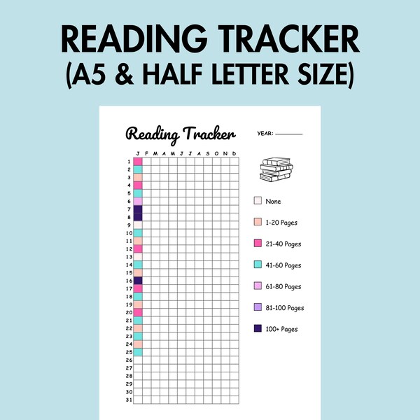 A5 Habit Tracker - Etsy