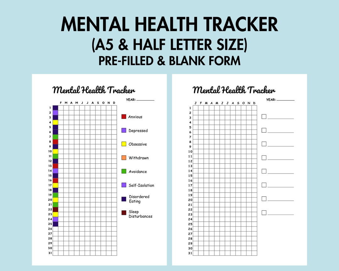 Mental Health Tracker Printable Self Care Planner Wellness Journal ...