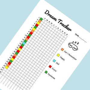 Dream Tracker Printable Dream Journal Note Daily Yearly Sleeping ...