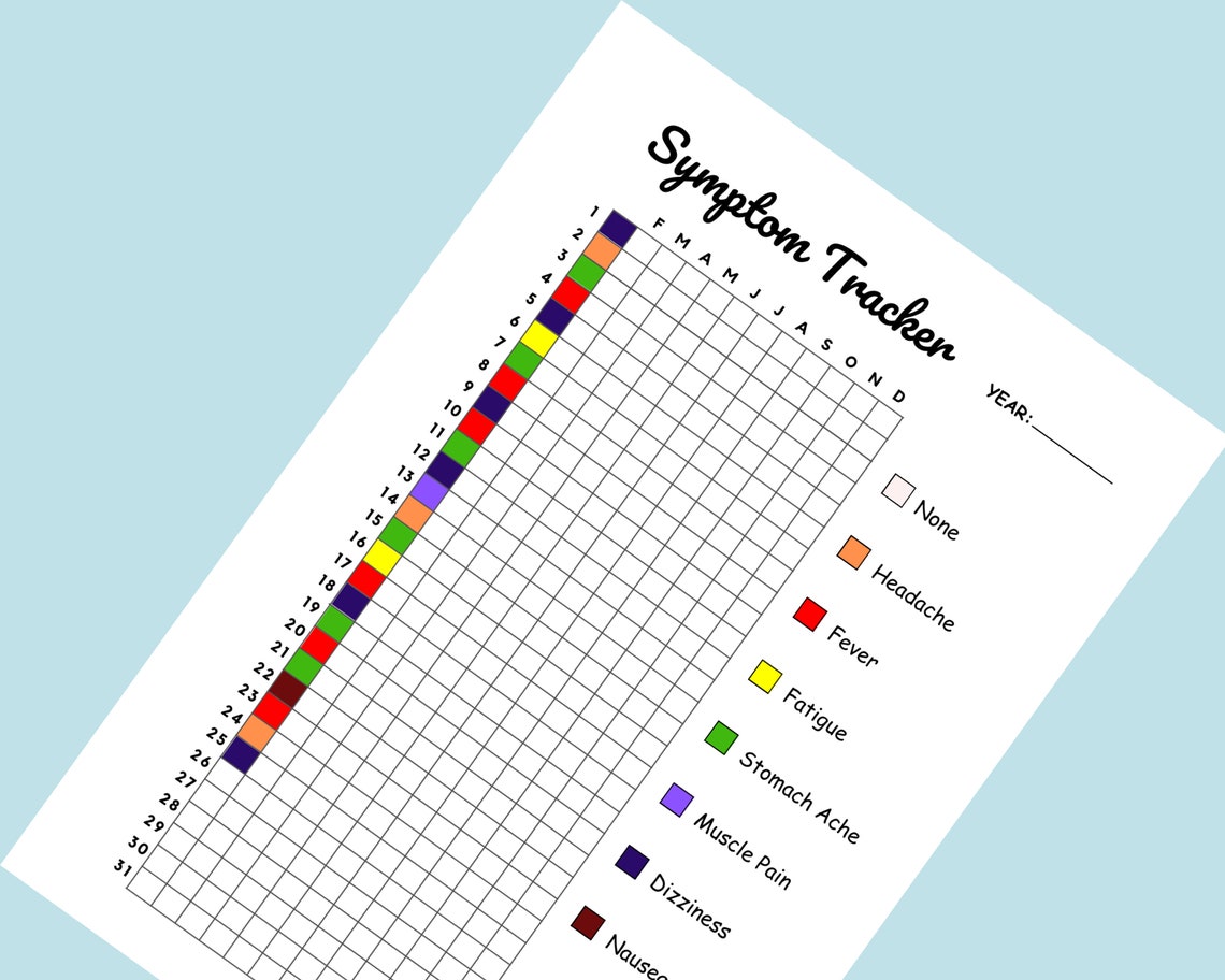 Symptom Tracker Printable, Symptom Log, Health Tracker, Yearly Medical ...
