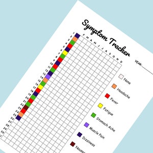 Symptom Tracker Printable Symptom Log PDF Health Tracker, Medical ...
