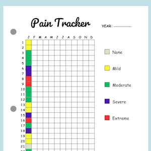 Pain Tracker Printable Daily Pain Log Pain Monitoring PDF Symptom ...