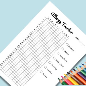 Allergy Tracker Printable Allergy Symptom Log PDF Symptom Tracker ...