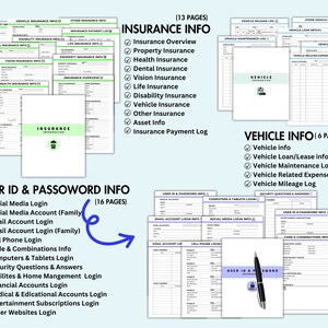 Emergency Binder Printable End of Life Planner What If Binder in Case ...