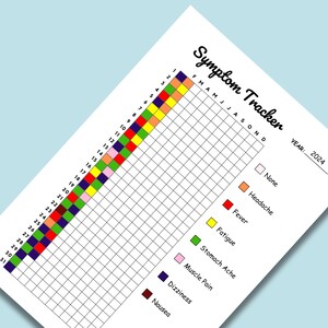 Symptom Tracker Printable Symptom Log PDF Health Tracker, Medical ...