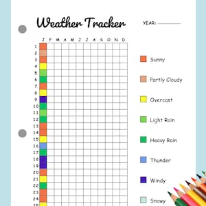 Weather Tracker Printable Daily Yearly Pixel Weather Monitoring Chart ...