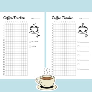 Coffee Tracker Printable Caffeine Tracker No Coffee Challenge, Year in ...