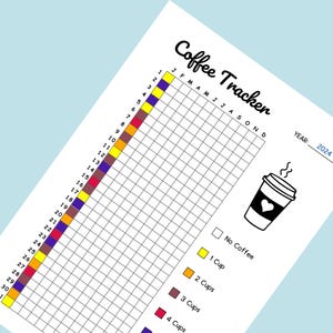 Coffee Tracker Printable Caffeine Log Year in Pixel Daily Yearly Health ...