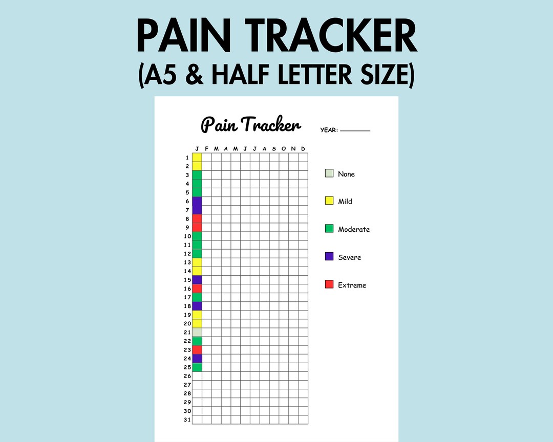 Pain Tracker Printable, Pain Log, Symptom Tracker, Health Tracker, A5 ...