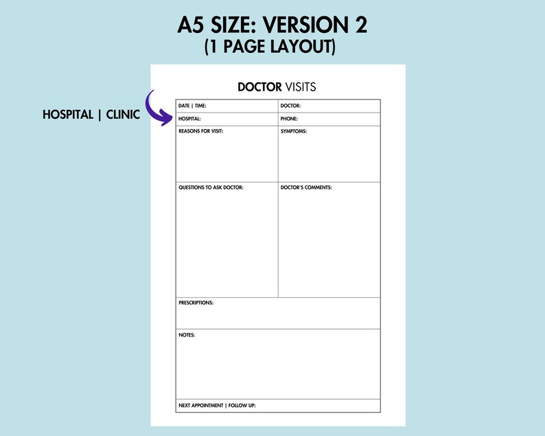Doctor Visit Note Printable Medical Record PDF Healthcare Planner PDF ...