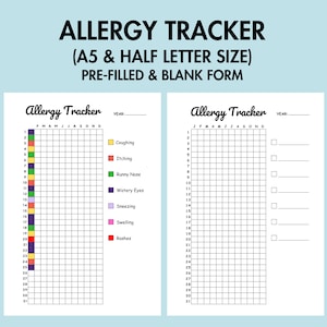 Allergy Tracker Printable Allergy Symptom Log PDF Symptom Tracker ...