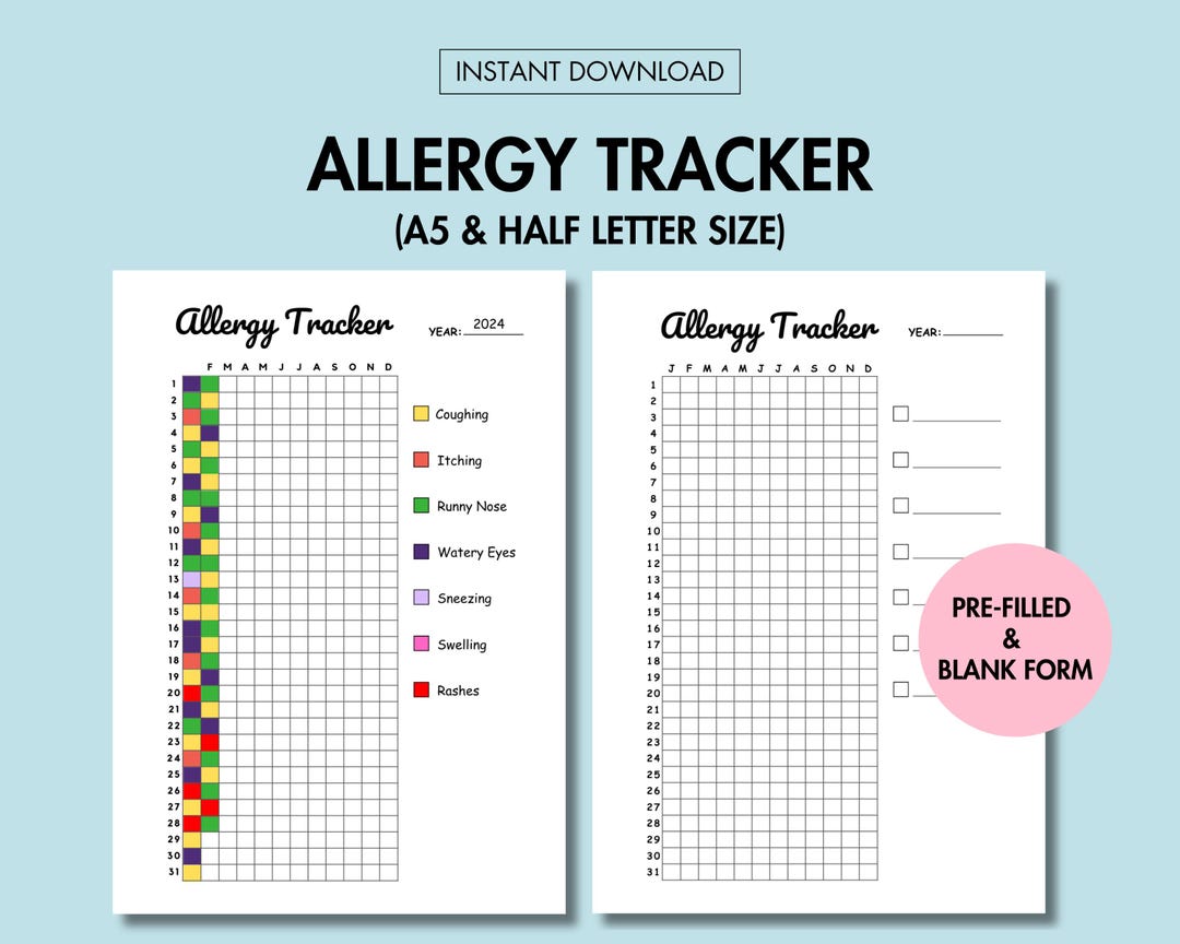 Allergy Tracker Printable Allergy Symptom Log PDF Symptom Tracker ...