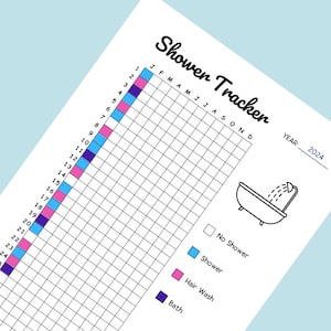Shower Tracker Printable Hygiene Tracker PDF Hair Wash Tracker, Year in ...