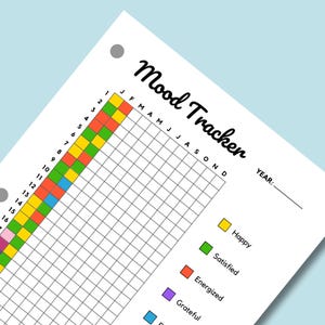 Daily Mood Tracker Printable Monthly Mood Planner Journal Page Daily ...
