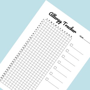Allergy Tracker Printable Allergy Symptom Log PDF Symptom Tracker ...