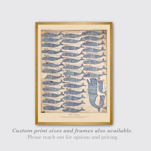 Antique Whale Print: 19th Century Whaling Ship Art - Etsy