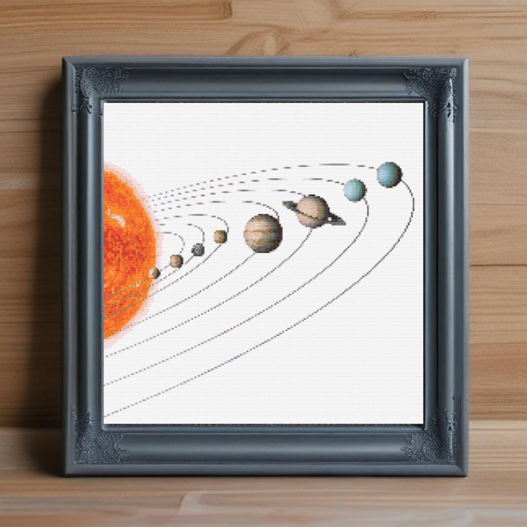 Solar System Cross Stitch Pattern, Planets Embroidery Chart, Space ...