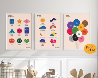 Set of 2 French English Nursery Poster, Bilingual Classroom, Learning ...