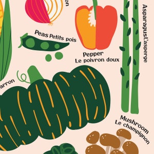 Set of 2 French English Nursery Poster, Bilingual Classroom, Learning ...