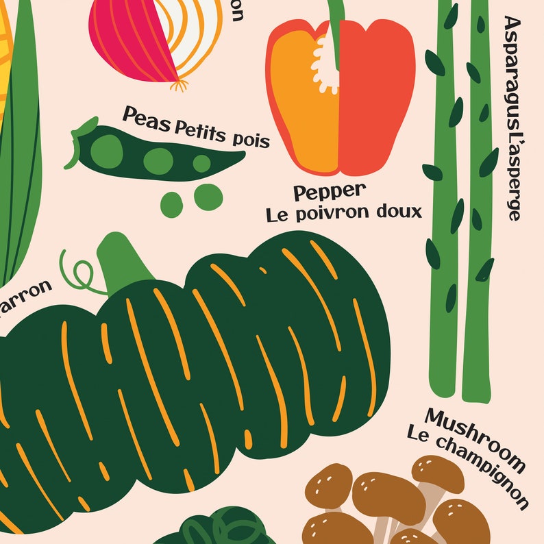 Set of 2 French English Nursery Poster, Bilingual Classroom, Learning ...