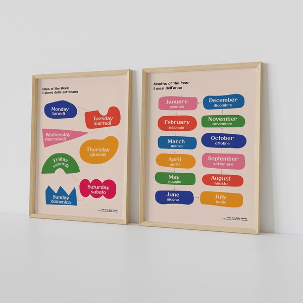 Italian Classroom - Etsy