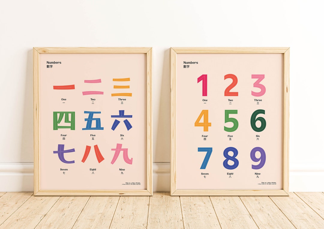 Set of 2 Printable File, Bilingual Chinese English Immersion, Kid Room ...