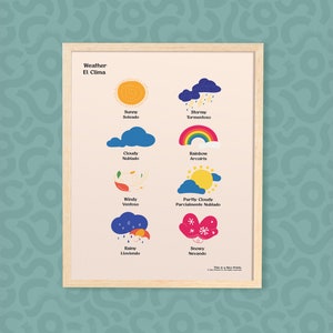 3 Pc Multilingual Spanish English Nursery Poster, Bilingual Language ...
