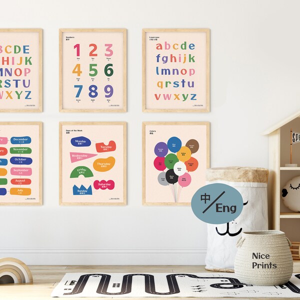 Chinese Alphabet Posters - Etsy