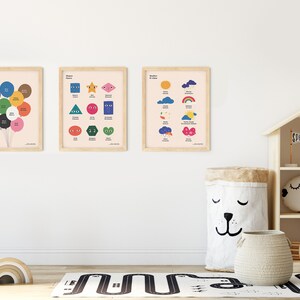 3 Pc Multilingual Spanish English Nursery Poster, Bilingual Language ...