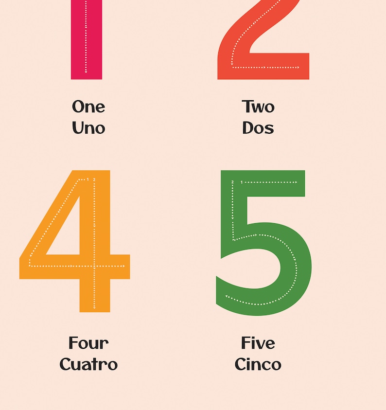 8 Pc Bilingual Spanish English Language Class, Nursery Poster, Numbers ...