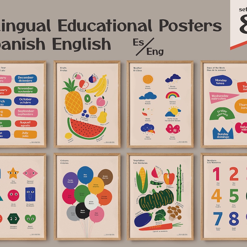 Spanish Play Room Posters - Etsy