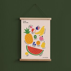 Set of 2 French English Nursery Poster, Bilingual Classroom, Learning ...