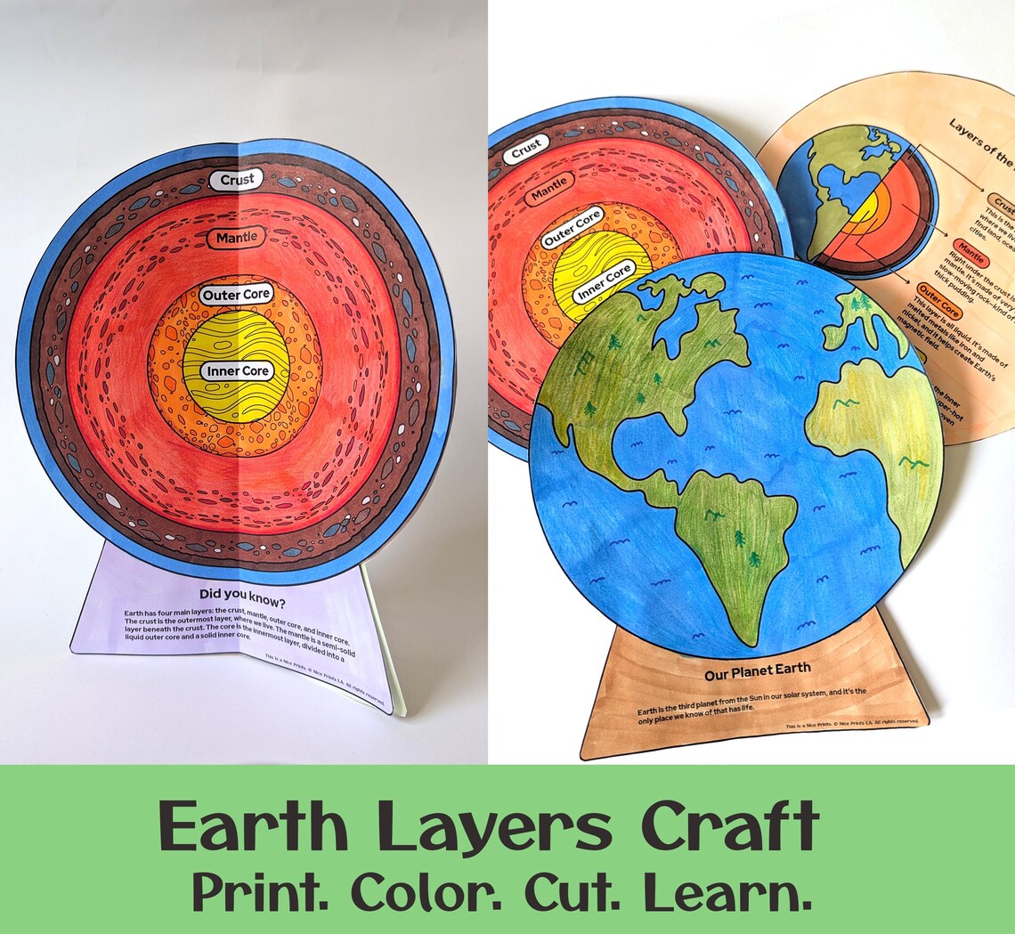 DIY Earth Layers Craft | Free Standing Model | Printable Kid STEM ...