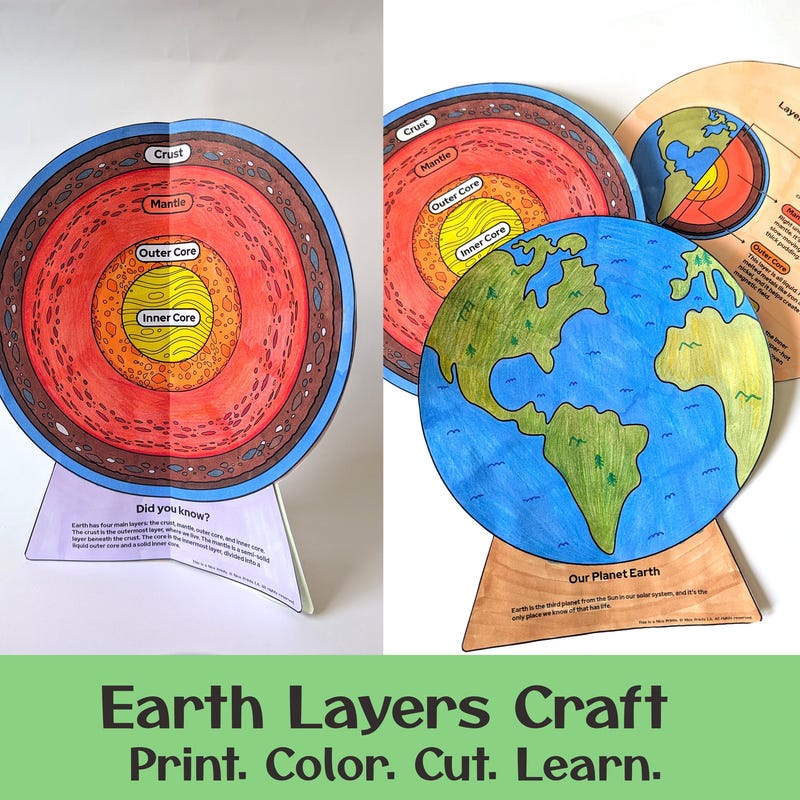 Planet Layers Models - Etsy