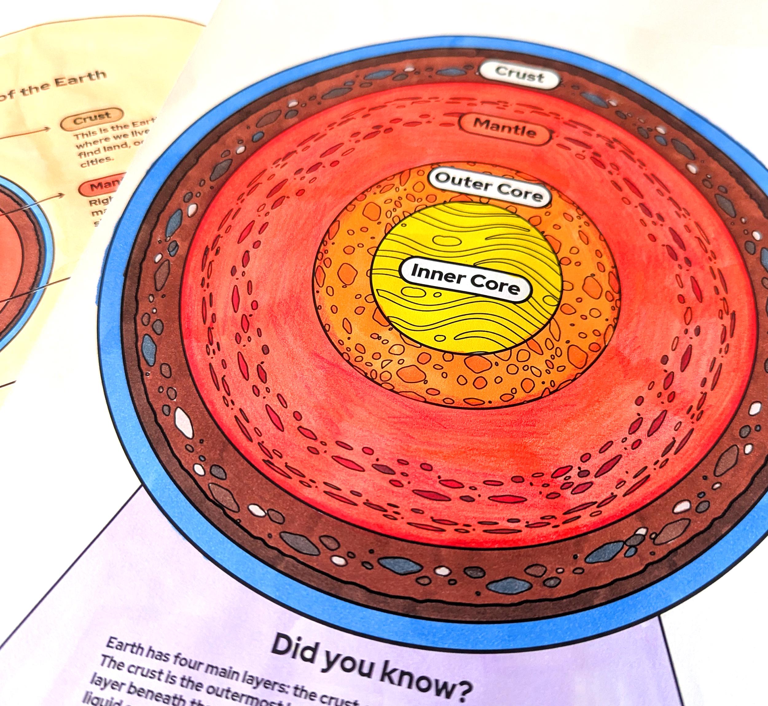DIY Earth Layers Craft | Free Standing Model | Printable Kid STEM ...