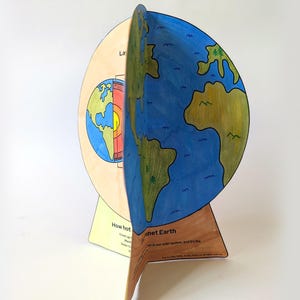 Earth Layers Craft | Printable 3D Model, STEM Activity (PDF) - Etsy