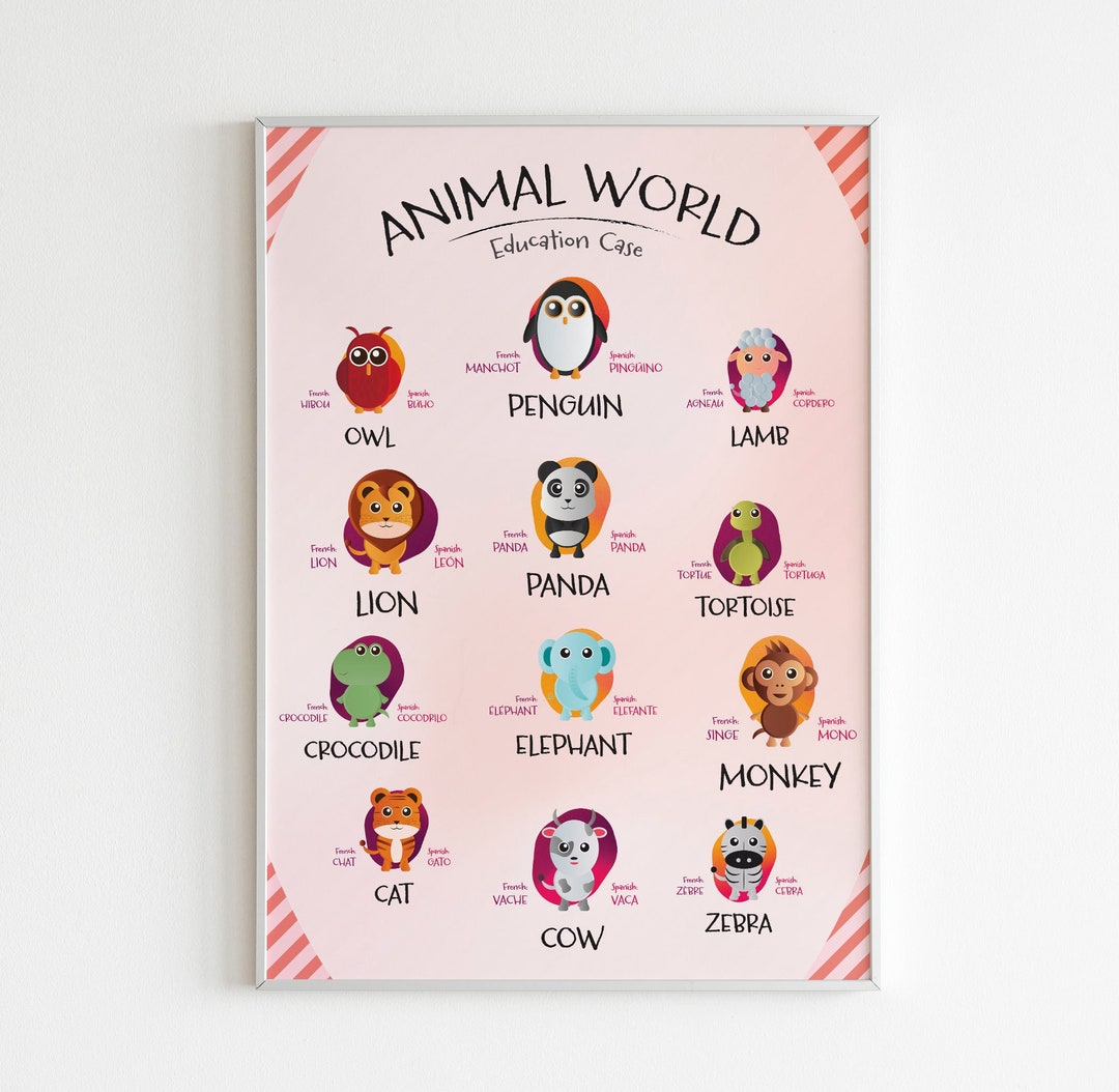 Poster Room Nursery Animal Education Poster for Kid Wall Decor ...
