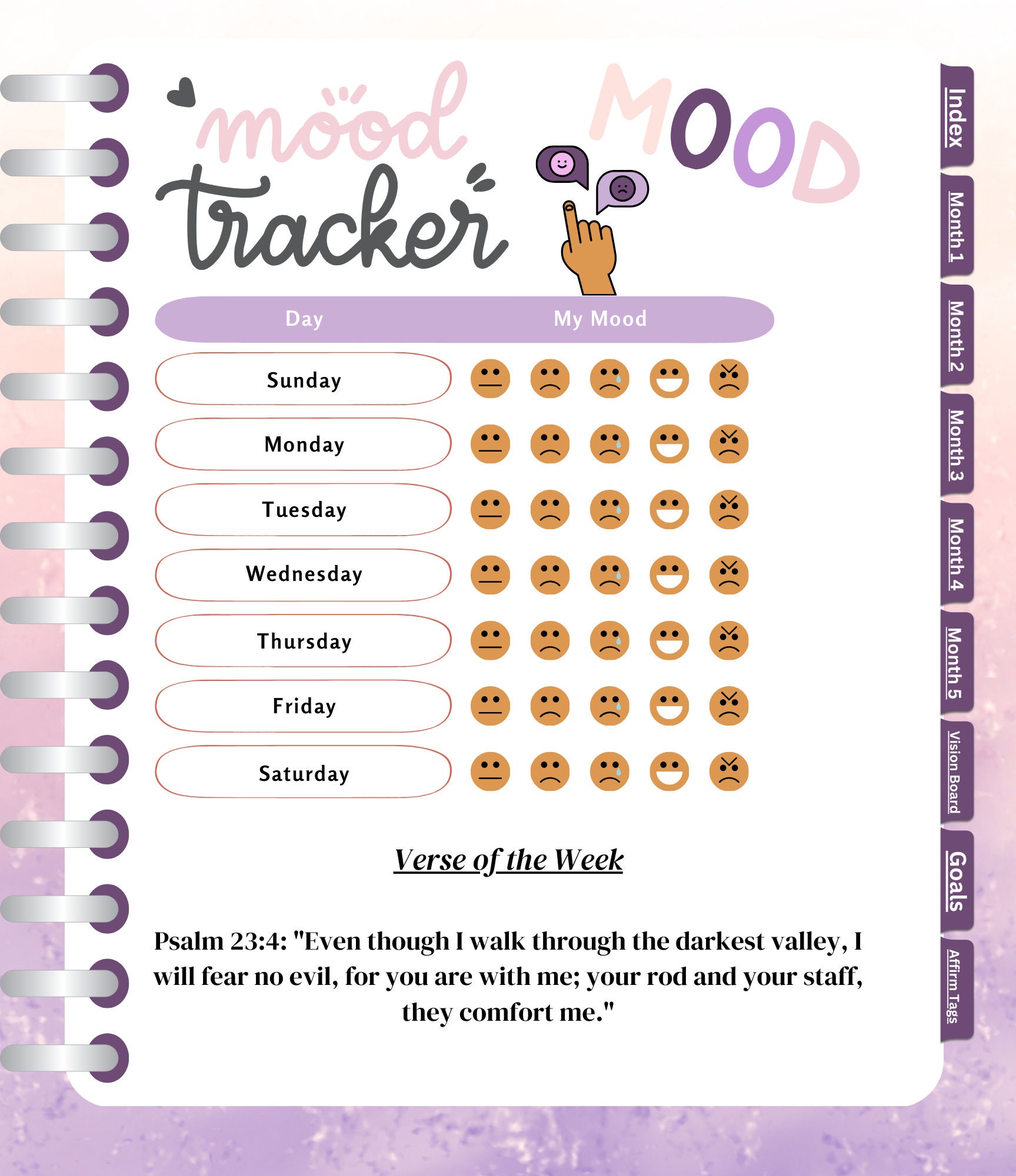 Digital Journal to Help You Stop Overthinking Journal Gift Digital ...