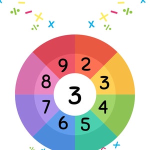 Multiplication Worksheet - Etsy