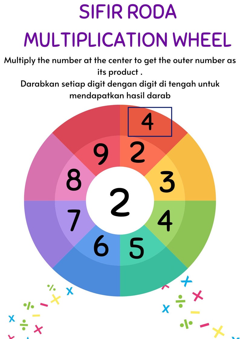 Multiplication Worksheet - Etsy