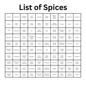 100 Spice Jar Labels, Label Stickers, Spice Jar Label Template, Kitchen ...