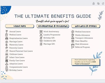 Employee Benefits Template - Etsy