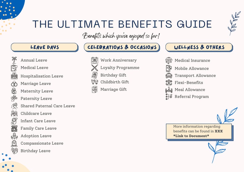 Employee Benefits List - Etsy