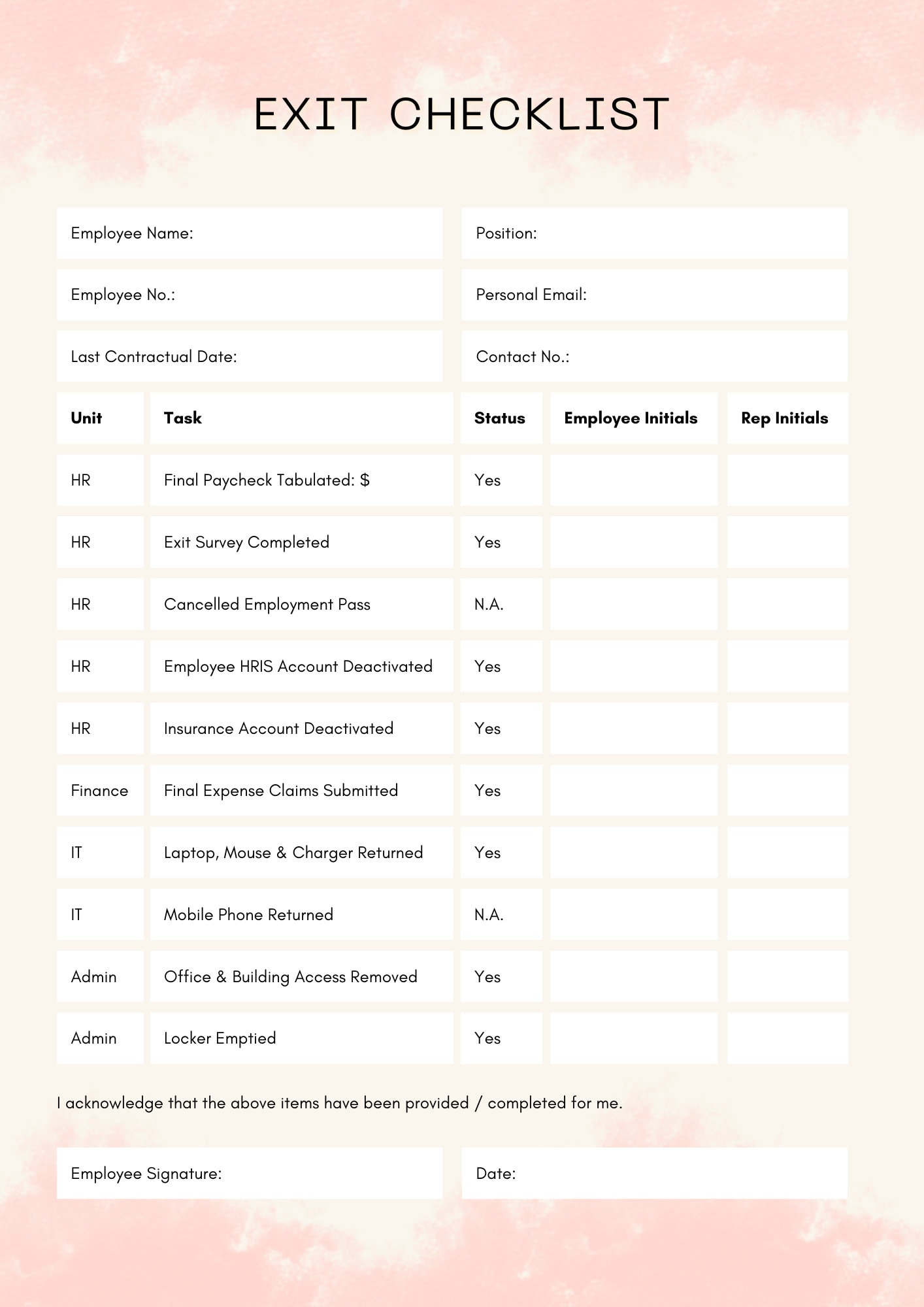 Onboarding Checklist - Exit Checklist - Etsy