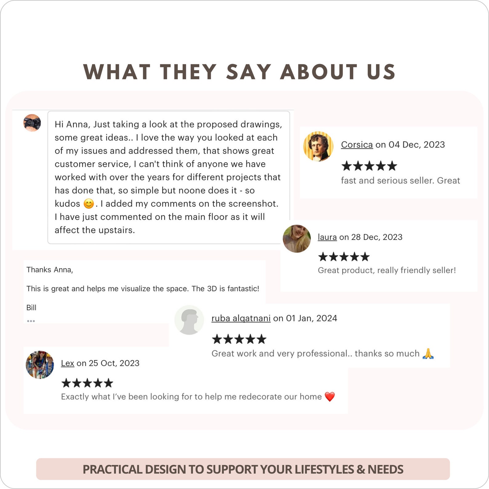 Interior Design Specification Sheet: Renovation Planner (google Sheets ...