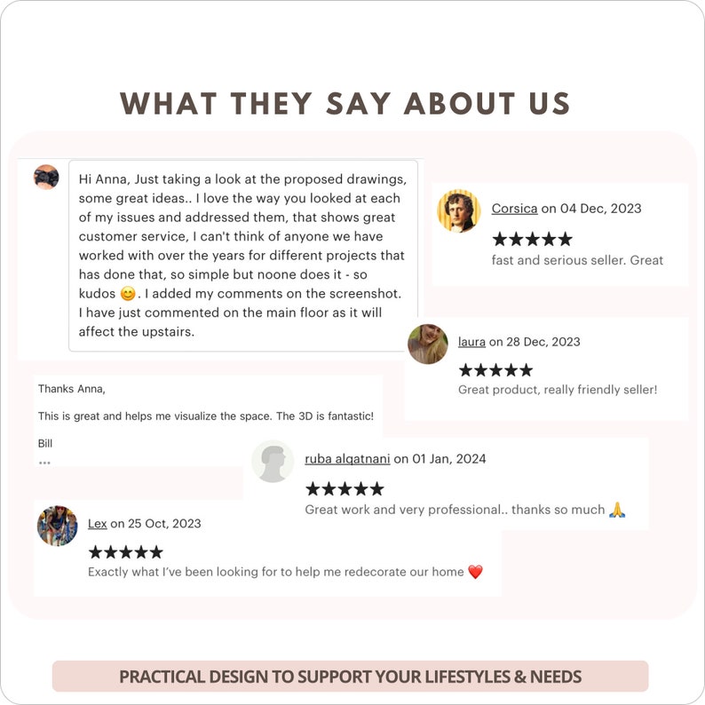 Interior Design Client Questionnaire: Editable Canva Template (digital ...