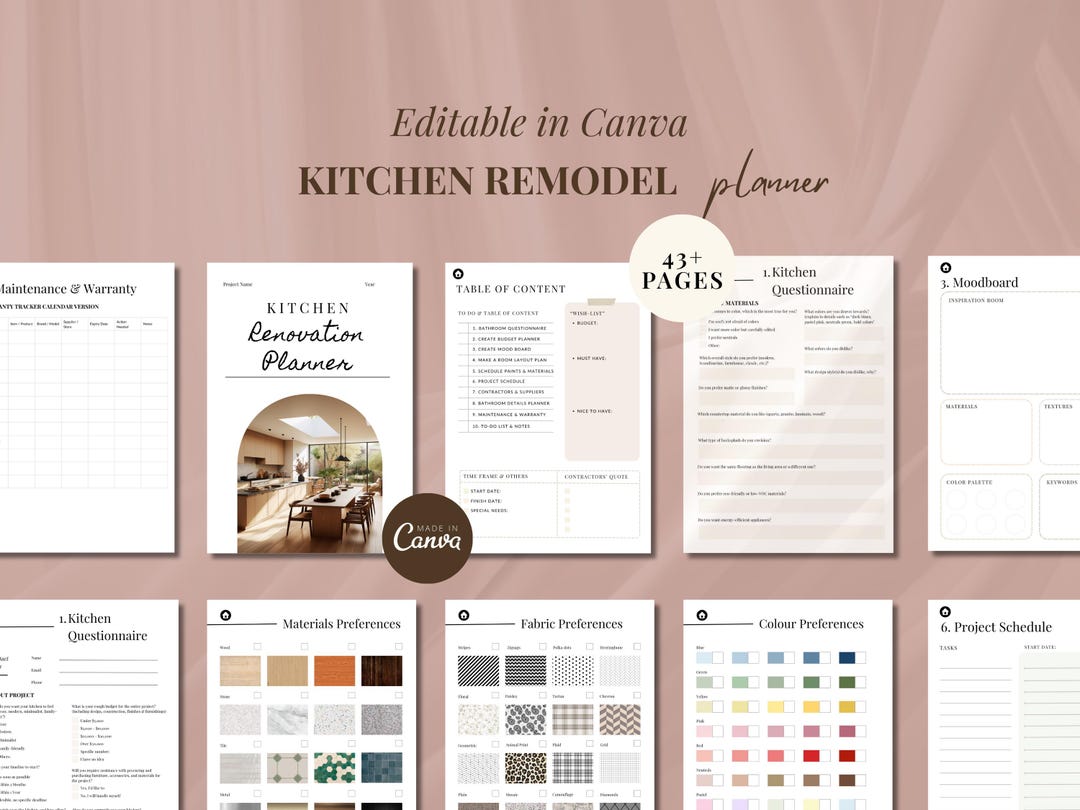 Kitchen Remodel Planner Template: Canva Renovation Guide (digital ...