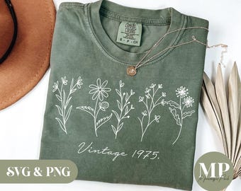Vintage 1975 SVG and PNG - Etsy