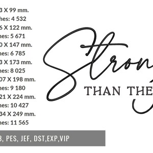 You Are Stronger Than the Storm Machine Embroidery Design. 7 Sizes ...